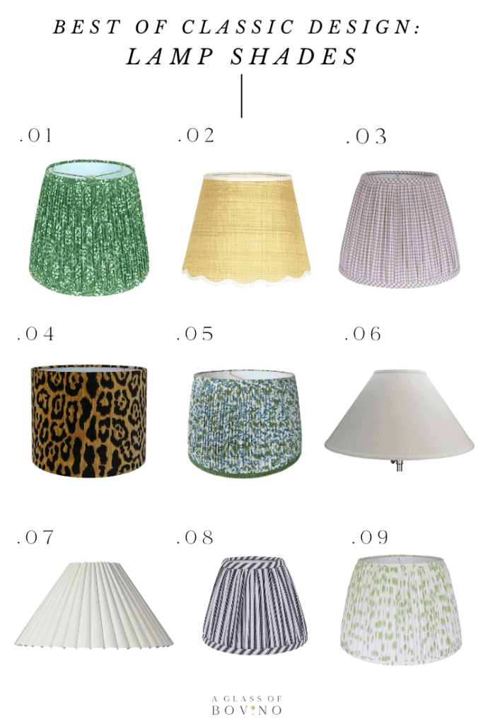 BEST OF CLASSIC DESIGN DETAILS: TABLE LAMPS - A Glass of Bovino