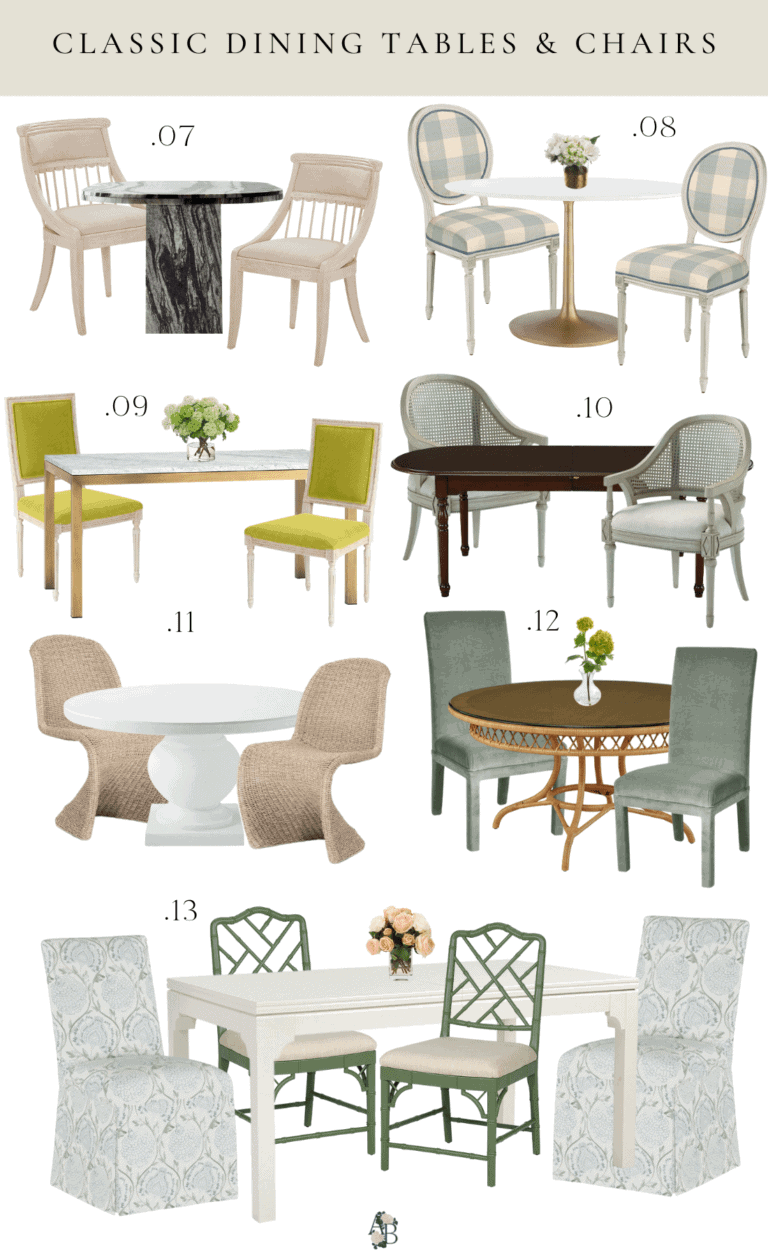 BEST OF CLASSIC DESIGN: DINING CHAIR & TABLE COMBOS