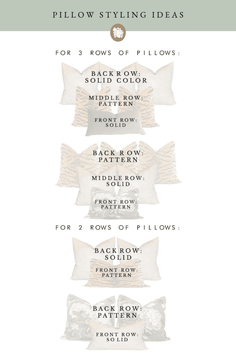 HOW TO STYLE YOUR BED LIKE A DESIGNER & PILLOW SIZING TIPS